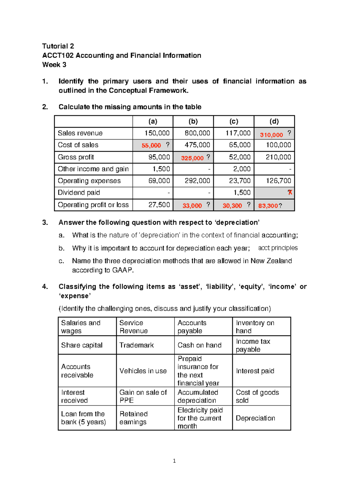 Tutorial 2 New 2020S2 copy - 1 Tutorial 2 ACCT102 Accounting and ...