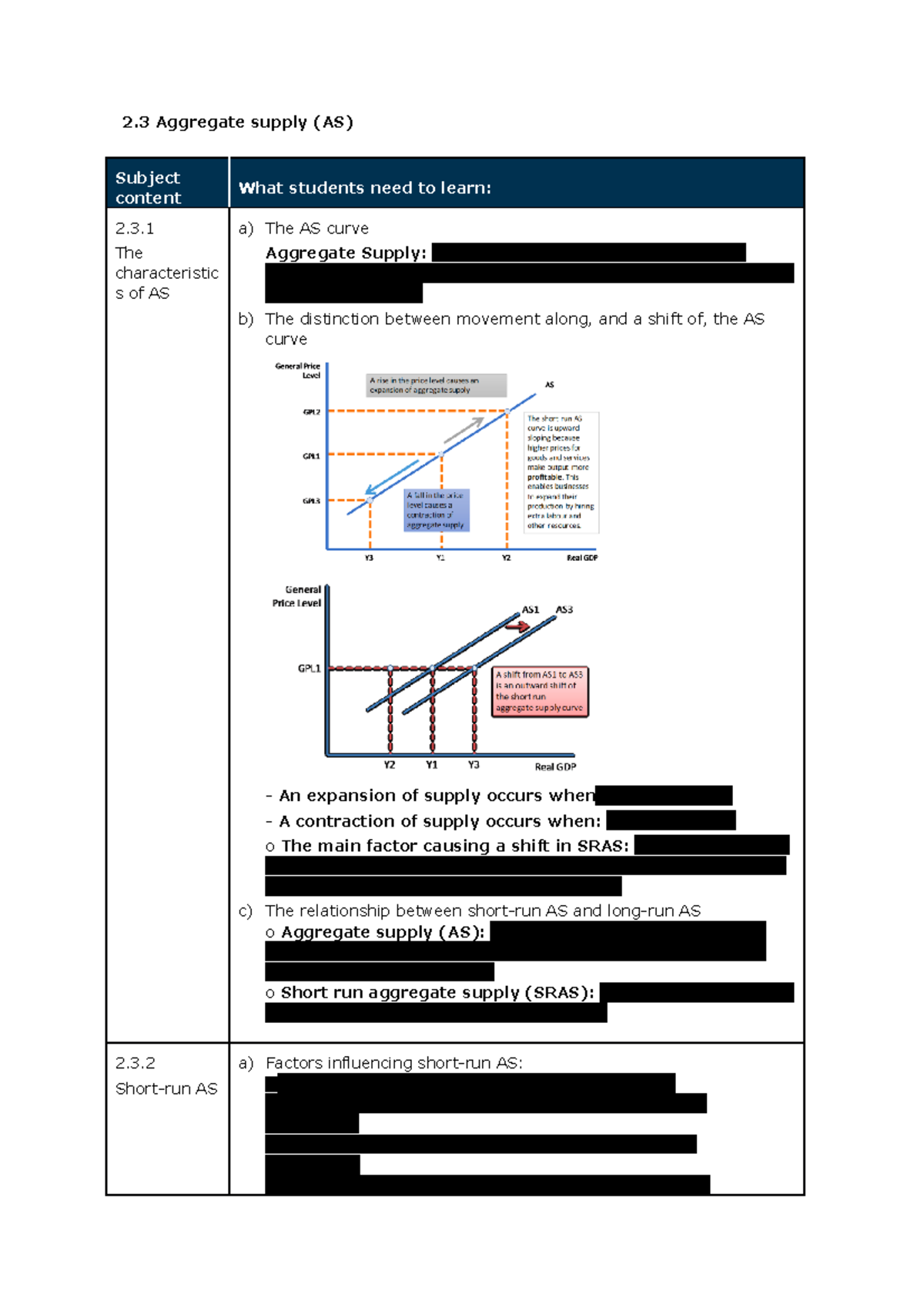 2.3 Aggregate Supply (AS) Overview - Pearson Edexcel Lecture Notes ...