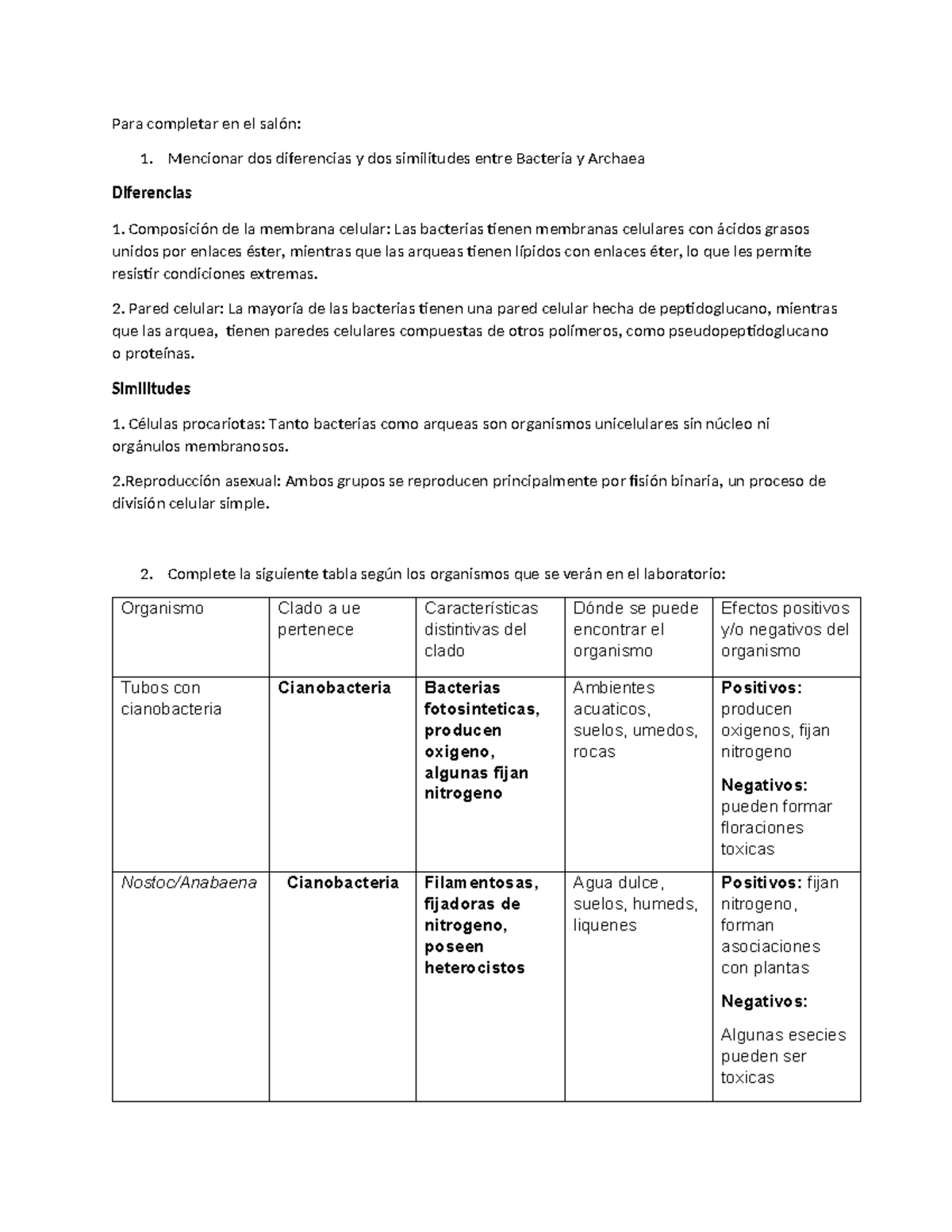 Diferencias y similitudes entre bacterias y arqueas - Lab 2 BIOL 2 ...