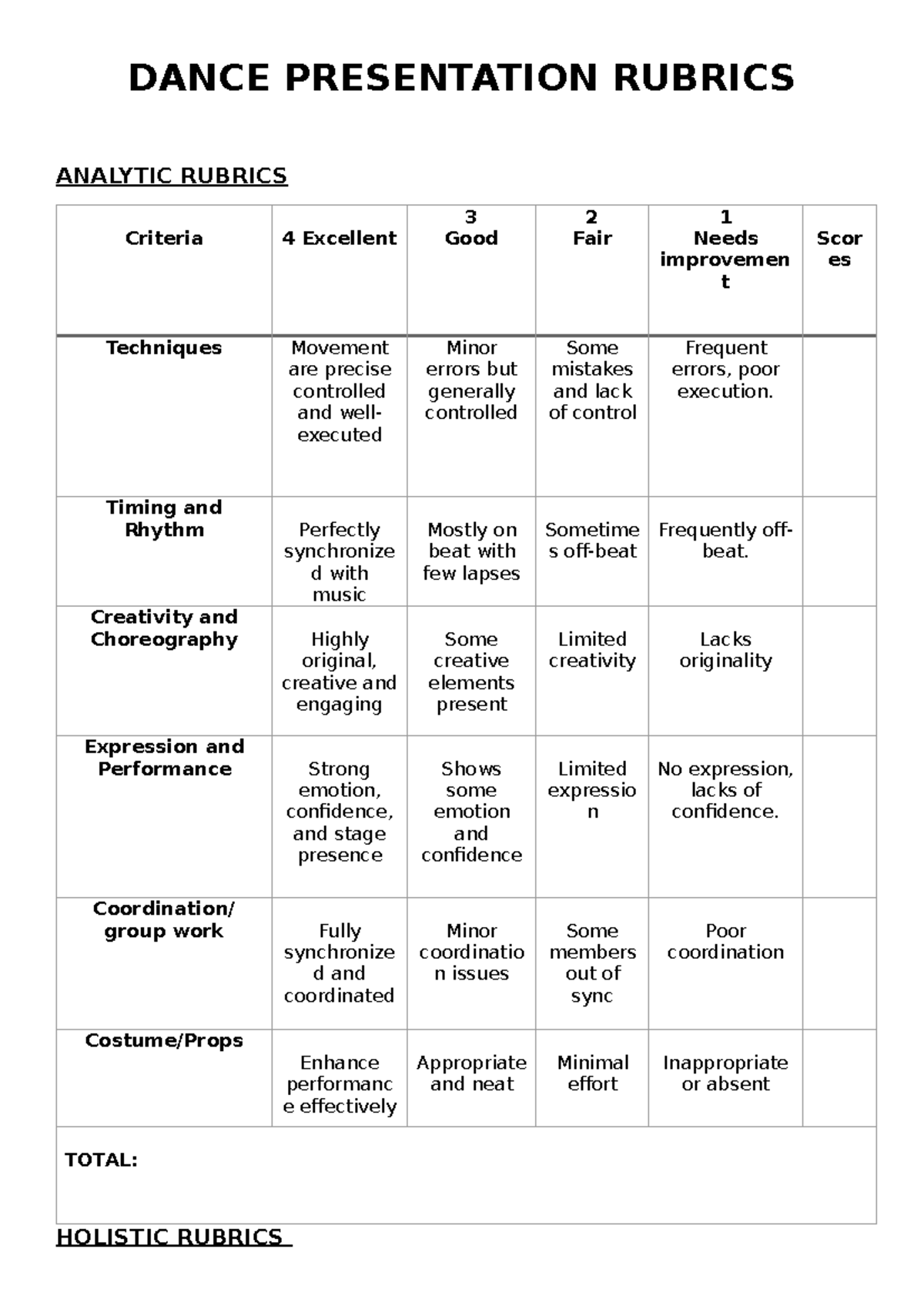 DANCE PRESENTATION RUBRICS SSC2: Analytic & Holistic Evaluation - Studocu