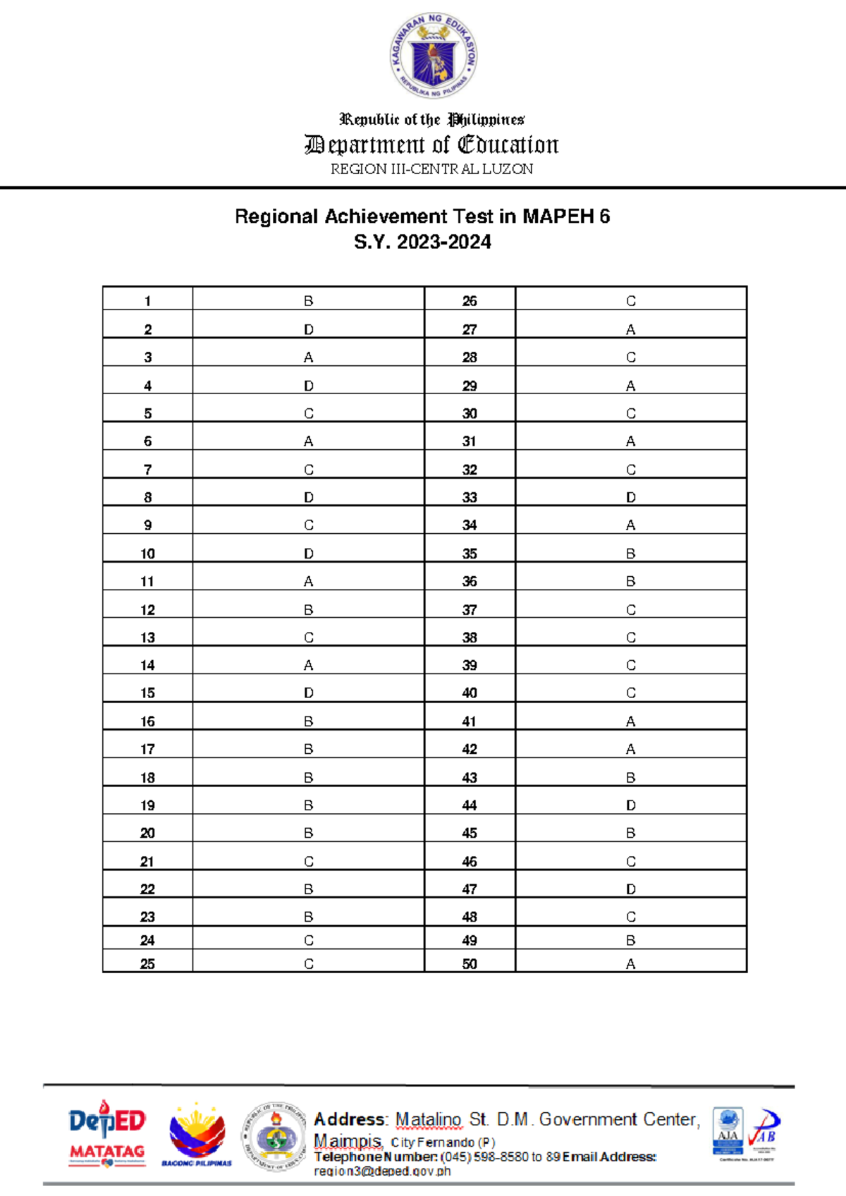 MAPEH 6 Answer Key for Regional Achievement Test S.Y. 2023-2024 - Studocu