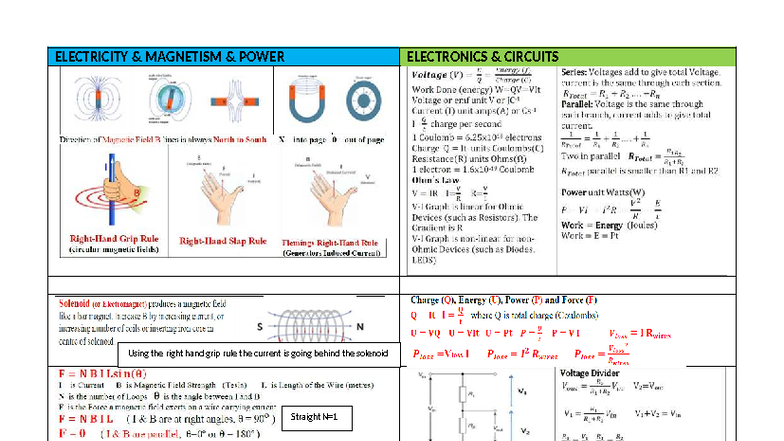 2023 Physics - HELP Sheet - ELECTRICITY & MAGNETISM & POWER ELECTRONICS ...