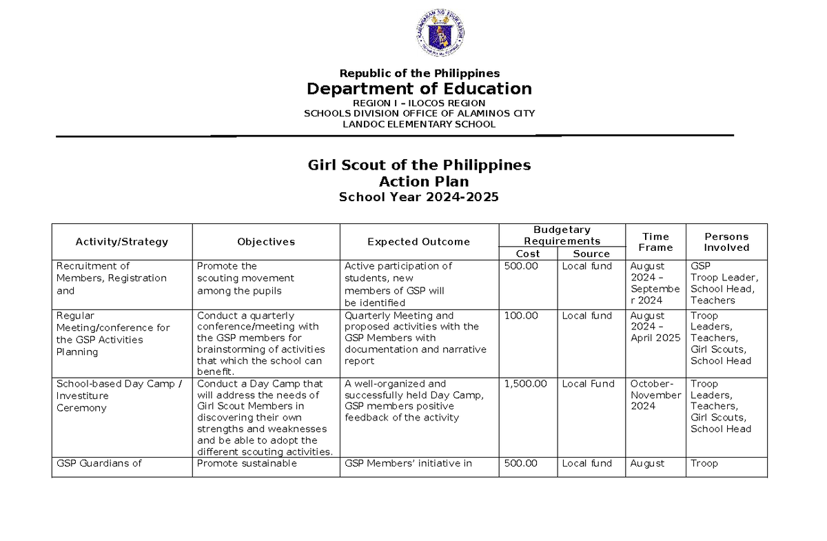 GSP Action Plan SY 2024: Recruitment, Activities & Day Camp Strategy ...