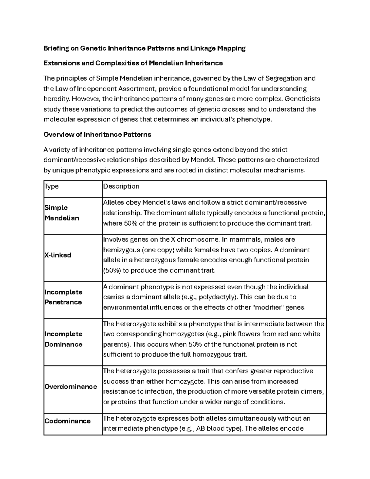 Genetic Inheritance Patterns: Complexity Beyond Mendel's Laws (BIO 101 ...