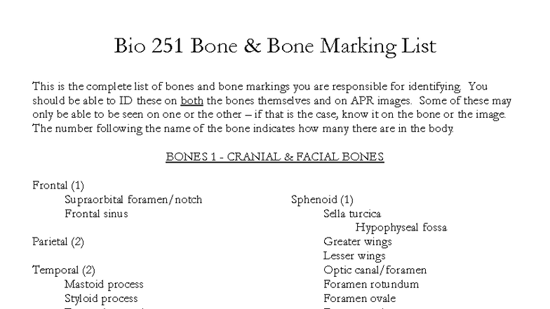 Bio 251 Bone Marking Identification List for F23 - Studocu