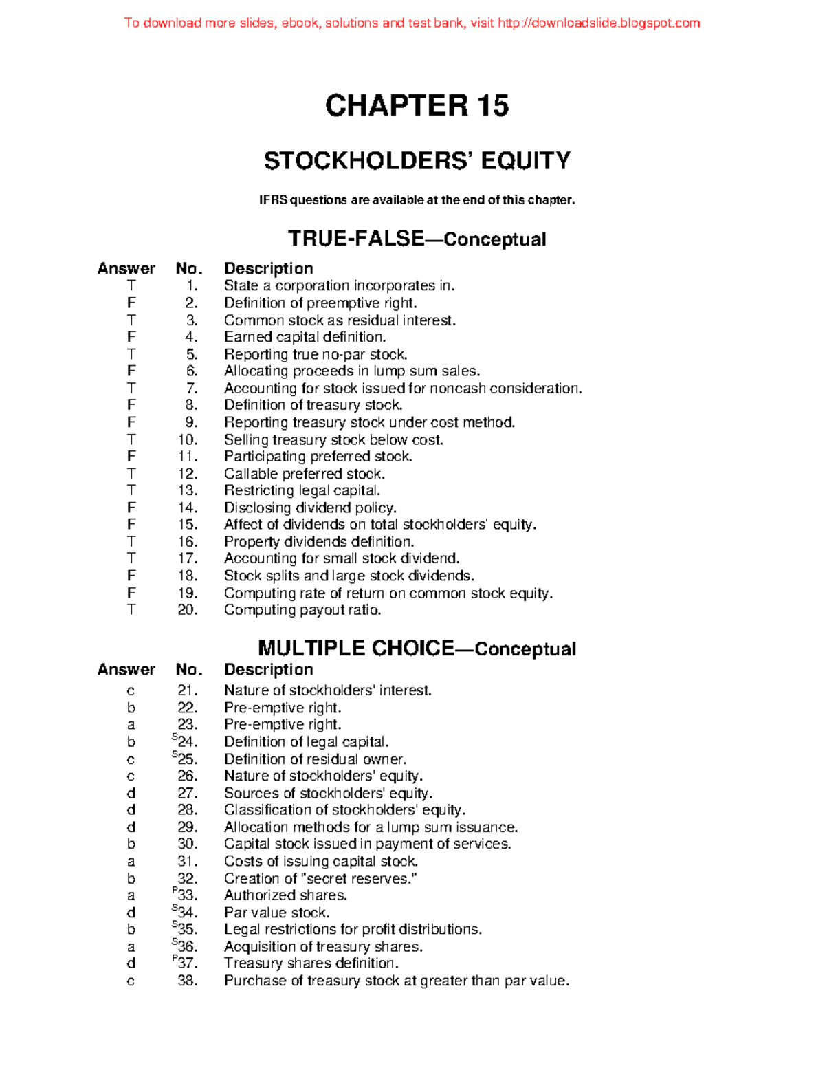 Intermediate Accounting Test Bank - Chapter 15: Stockholders' Equity ...