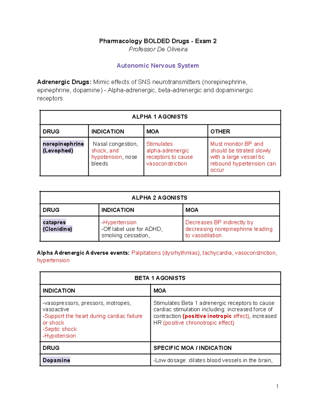 ATI Medication Administration Concepts - Exam Notes Guide - Studocu