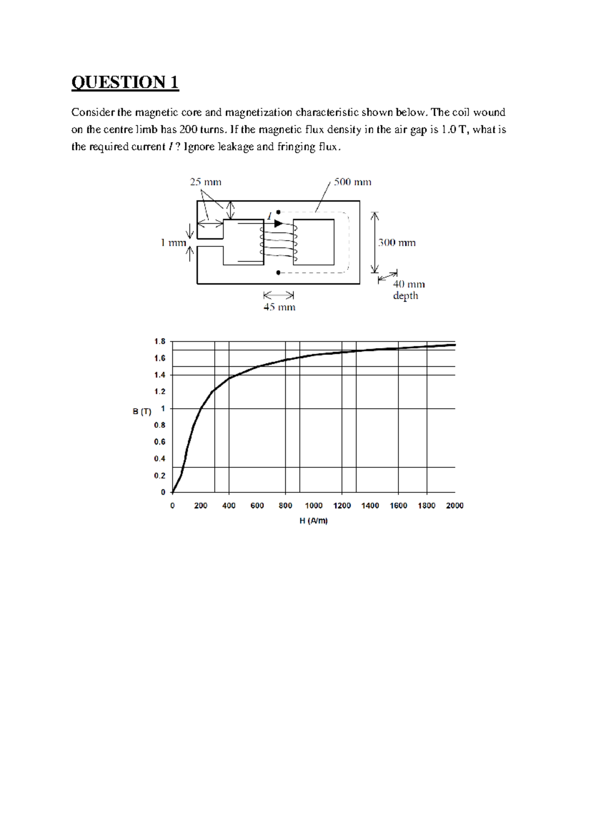 Foeet Final Exam Practice: Magnetic Circuits & MOSFET Amplifiers - Studocu
