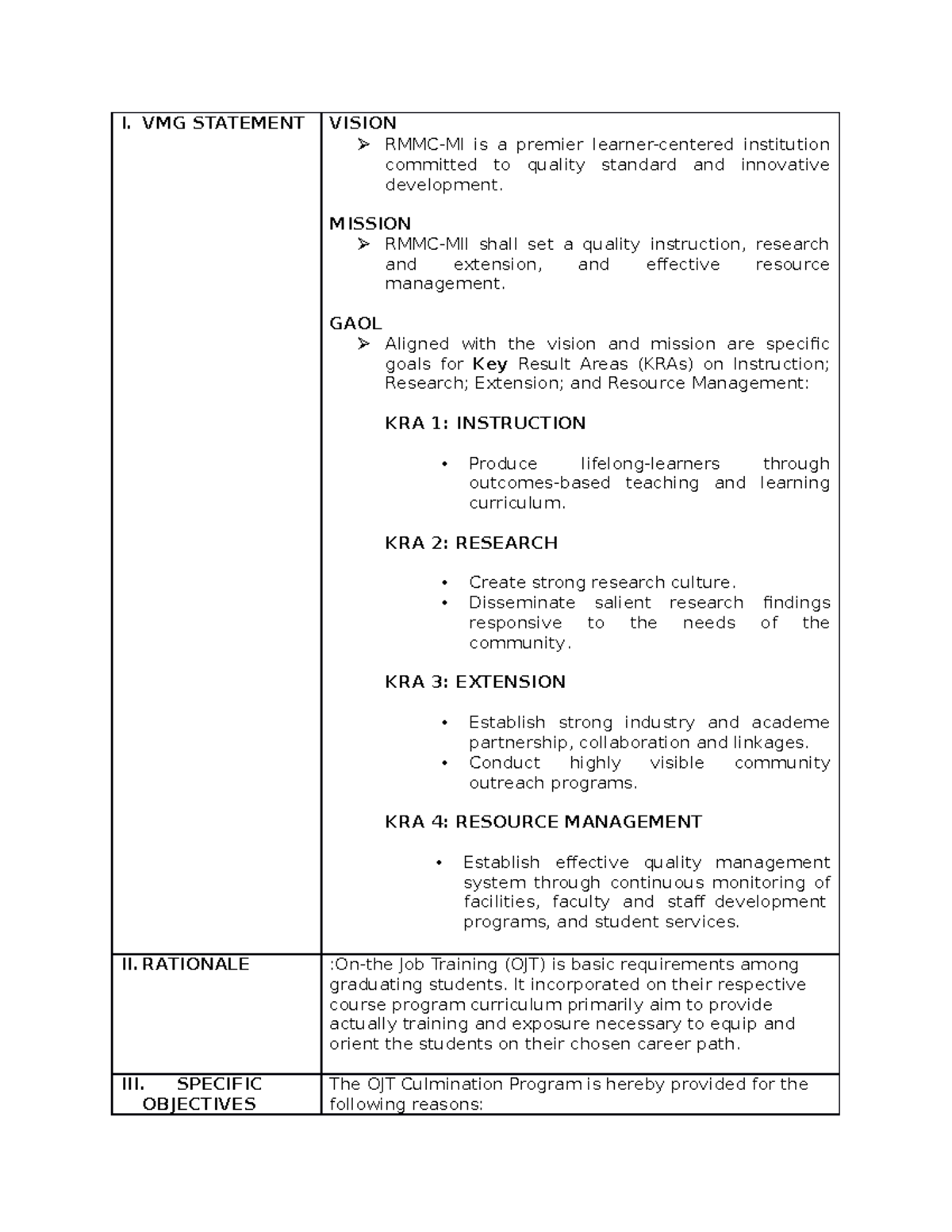 BSBA OJT Activity Design - Culmination Program Planning Sample - Studocu