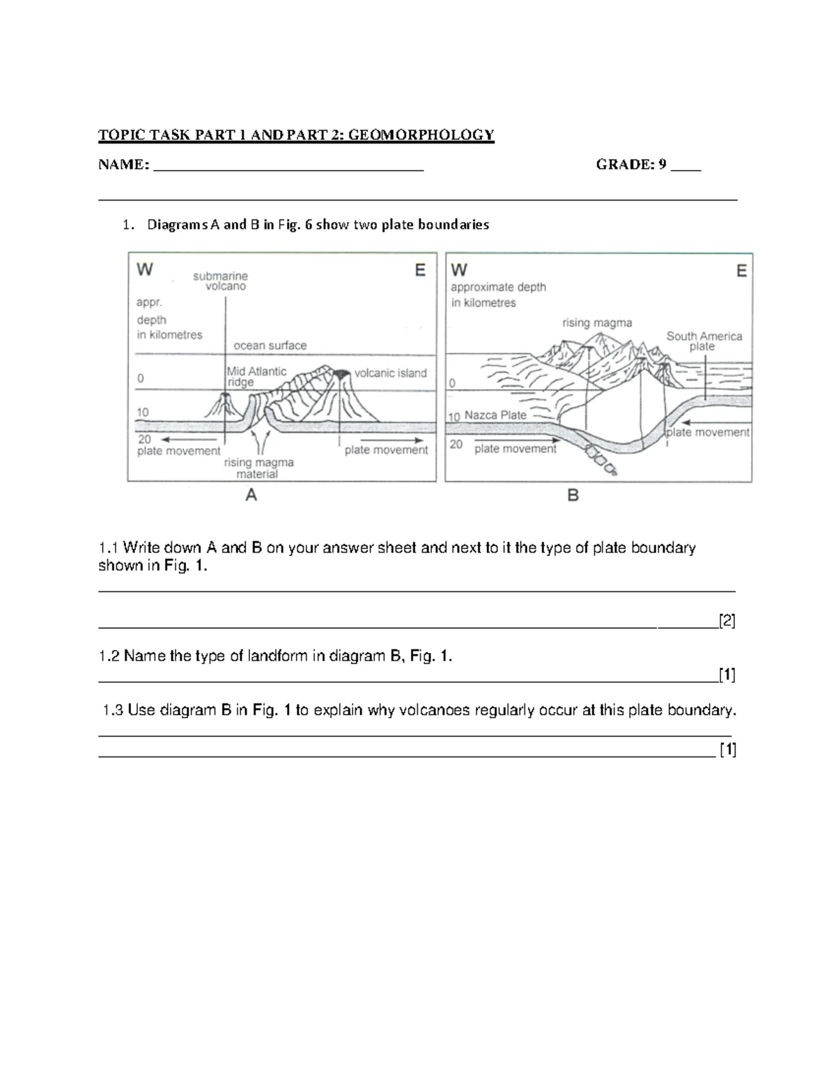 JSC Geography Syllabus Grades 8 & 9 (NIED) - Implementation 2017-2018 ...