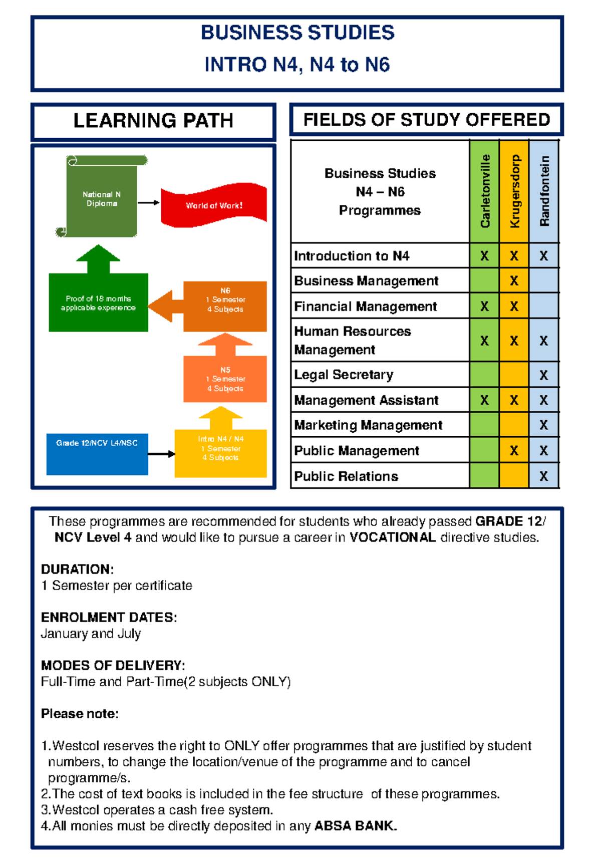 Business Studies N4: Overview of Financial Management Course - Studocu