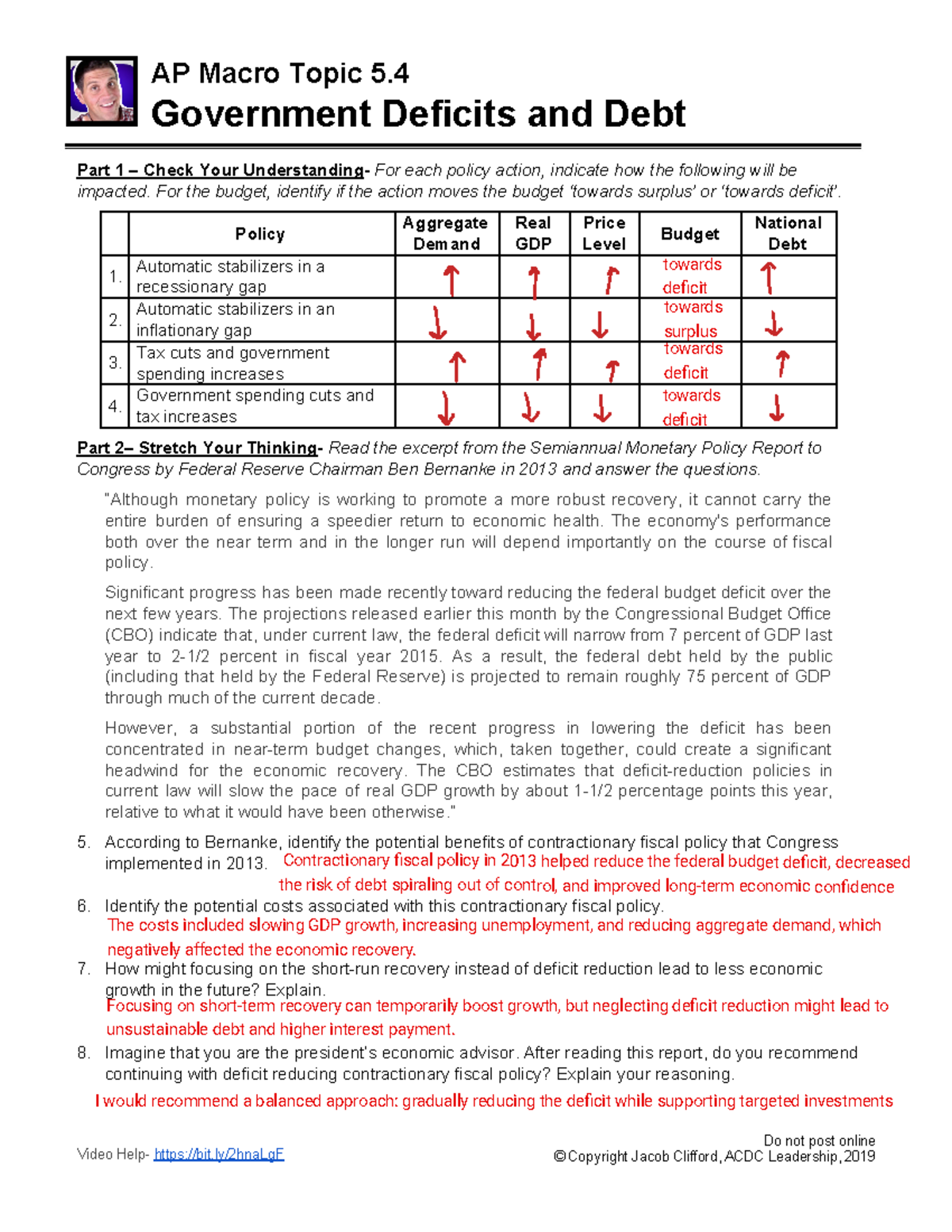 AP Macro Topic 5.4 - Understanding Government Deficits & National Debt ...
