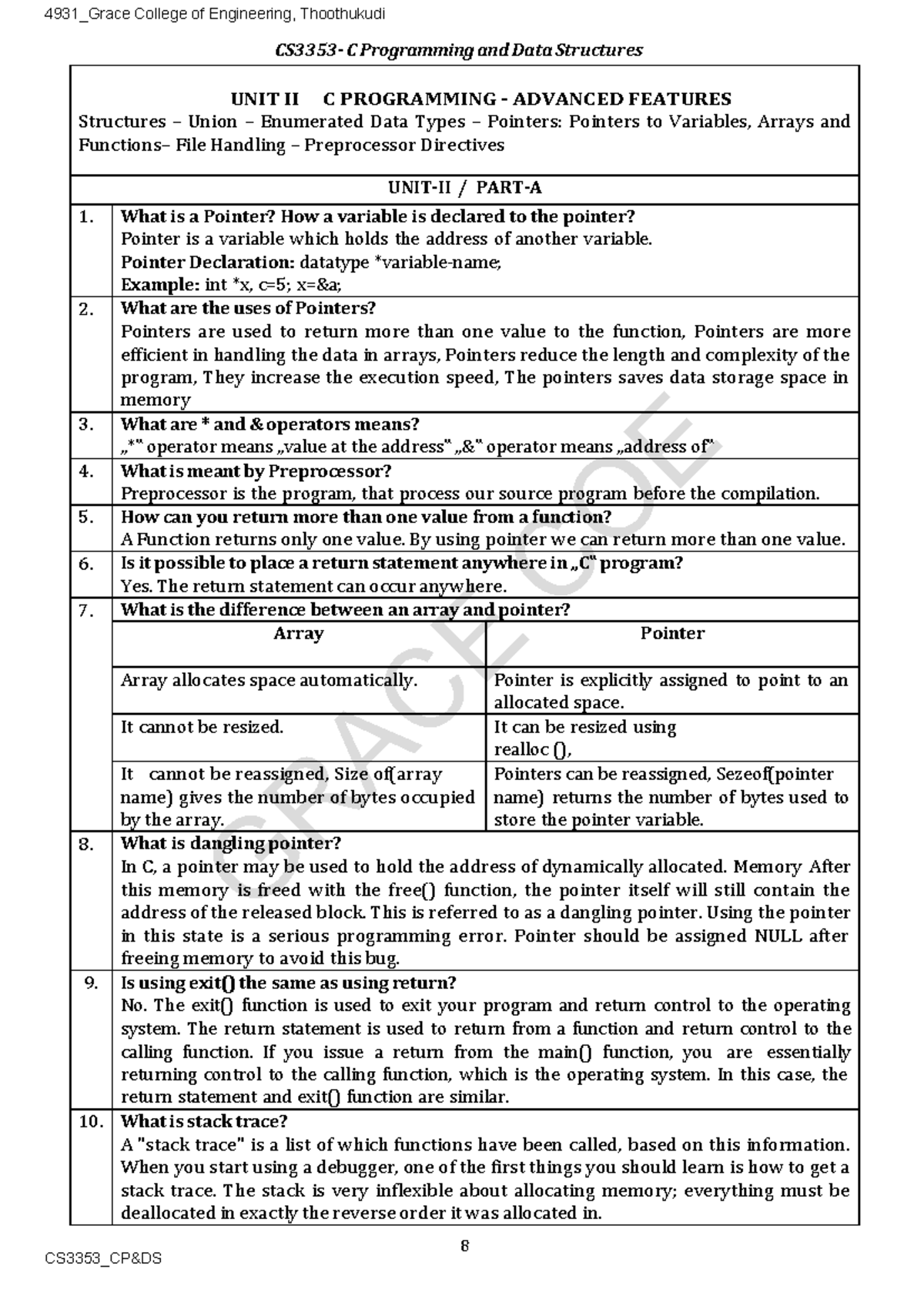 4931_C Programming and Data Structures Unit II: Advanced Features and Pointers - Studocu