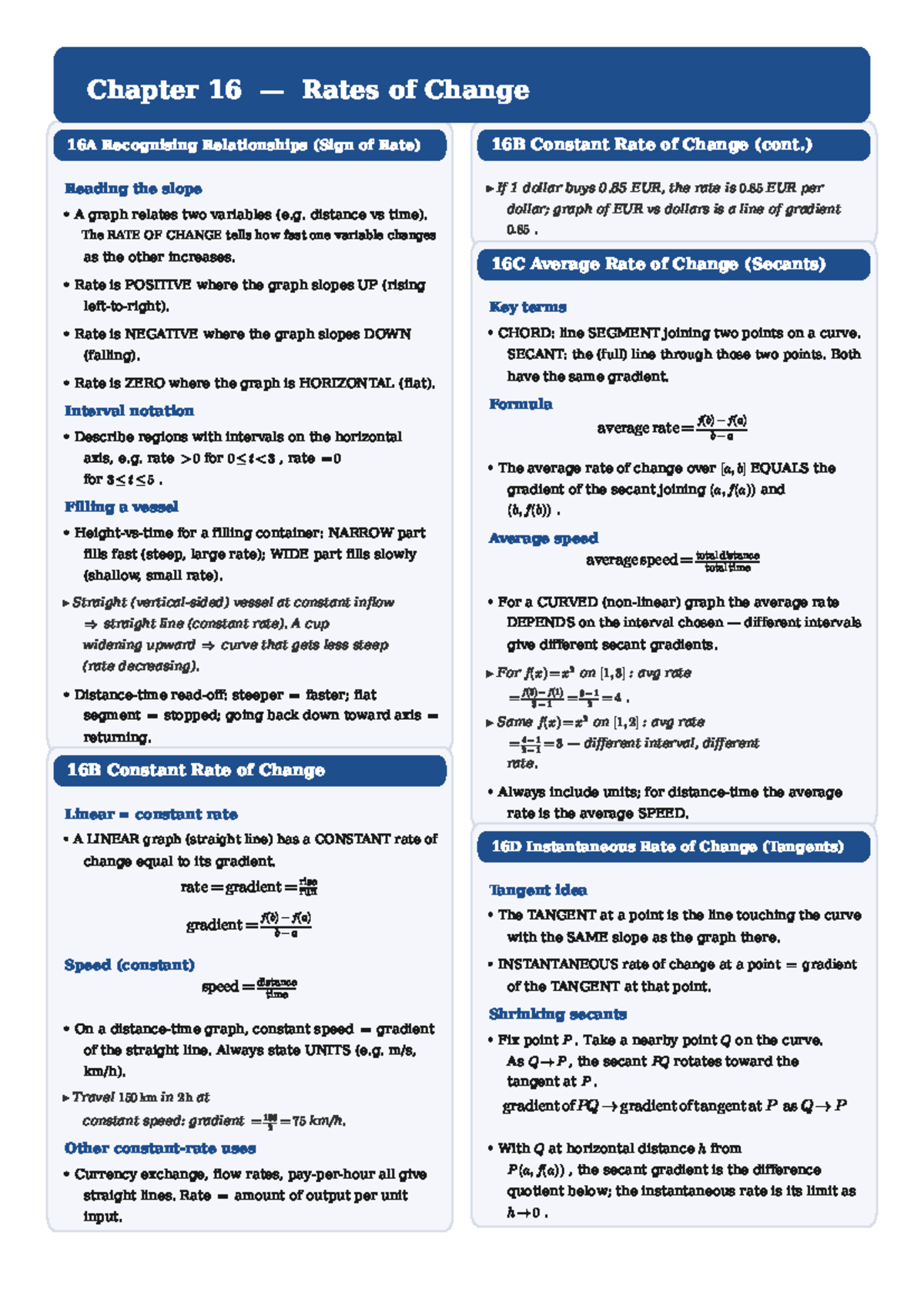 Chapter 16 & 17 Notes: Rates of Change and Differentiation Concepts ...