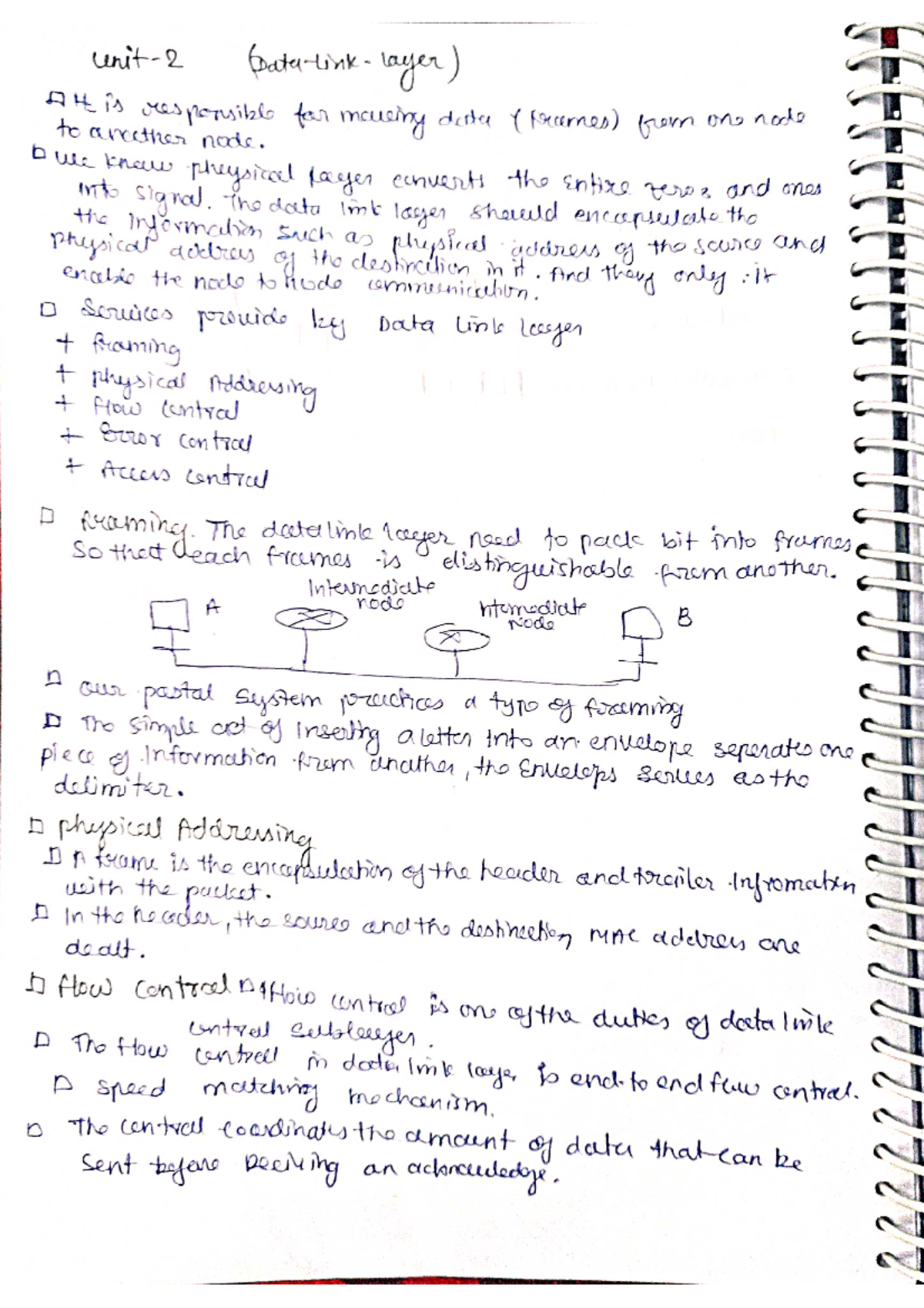 Unit 2 Cheat Notes for CN - Studocu