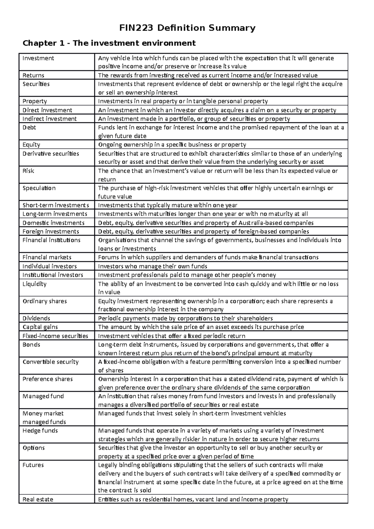 FIN223 Definition Summary - FIN223 Definition Summary Chapter 1 - The ...