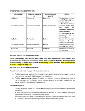 Business Law Summary Requisites - General Rule and Exemptions - CHAPTER ...