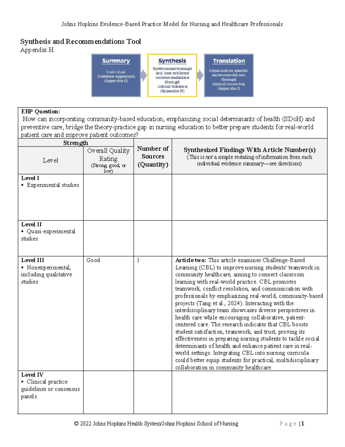Johns Hopkins EBP Appendix H: Synthesis and recommendations for nursing - Studocu