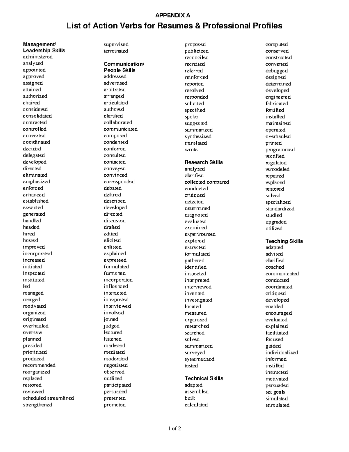 CV Action Verbs for Resumes and Professional Profiles - Studocu