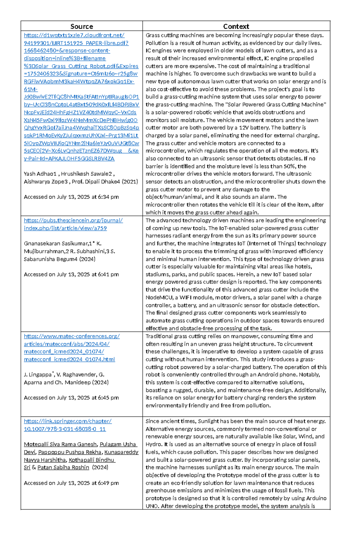RRS - Research Paper on IoT-Based Solar-Powered Grass Cutter Design ...