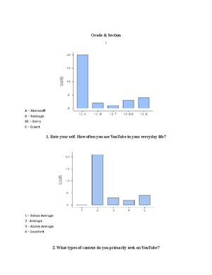 Chapter-4 - research - Chapter 4 PRESENTATION, ANALYSIS OF DATA, AND ...