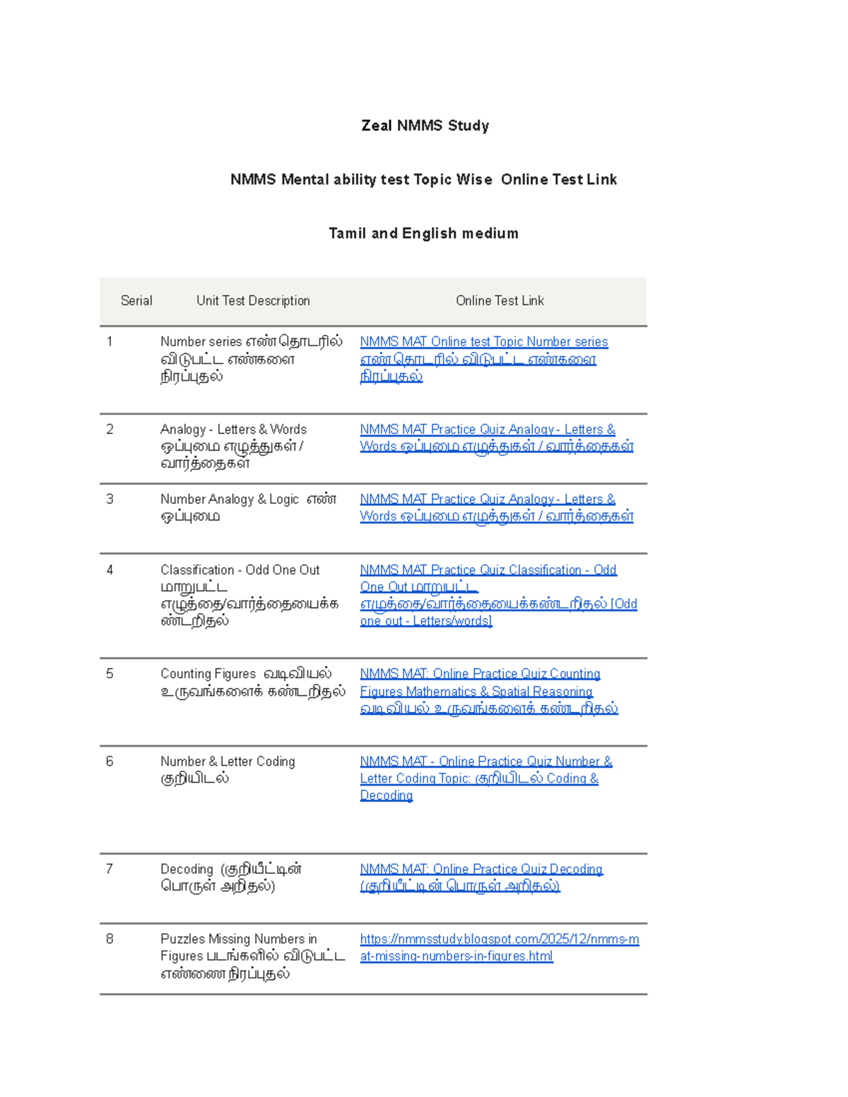 Zeal NMMS Study 2025-26 Revision Materials Collection - Studocu