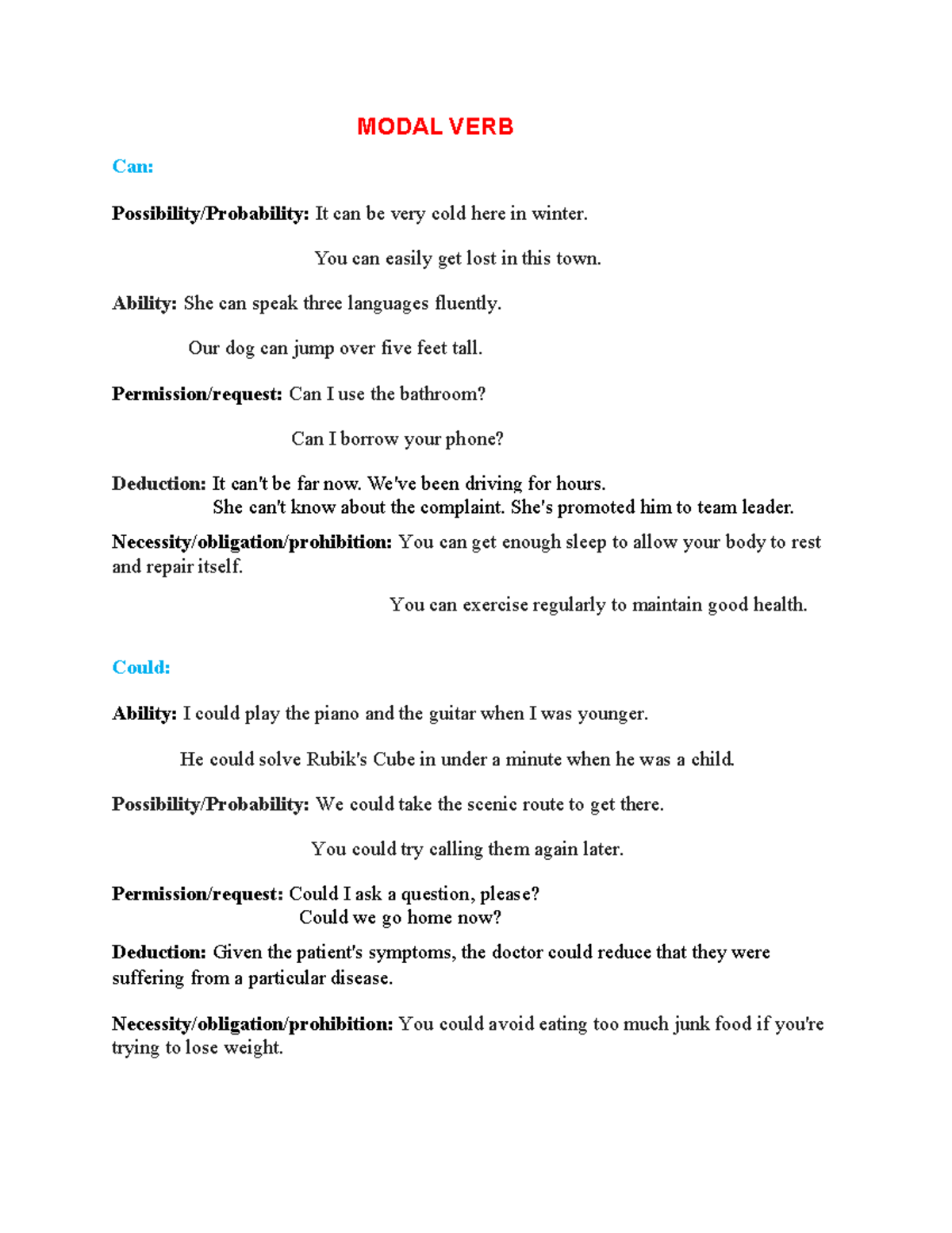 Modal Verbs - A Comprehensive Guide to Usage and Examples - Studocu