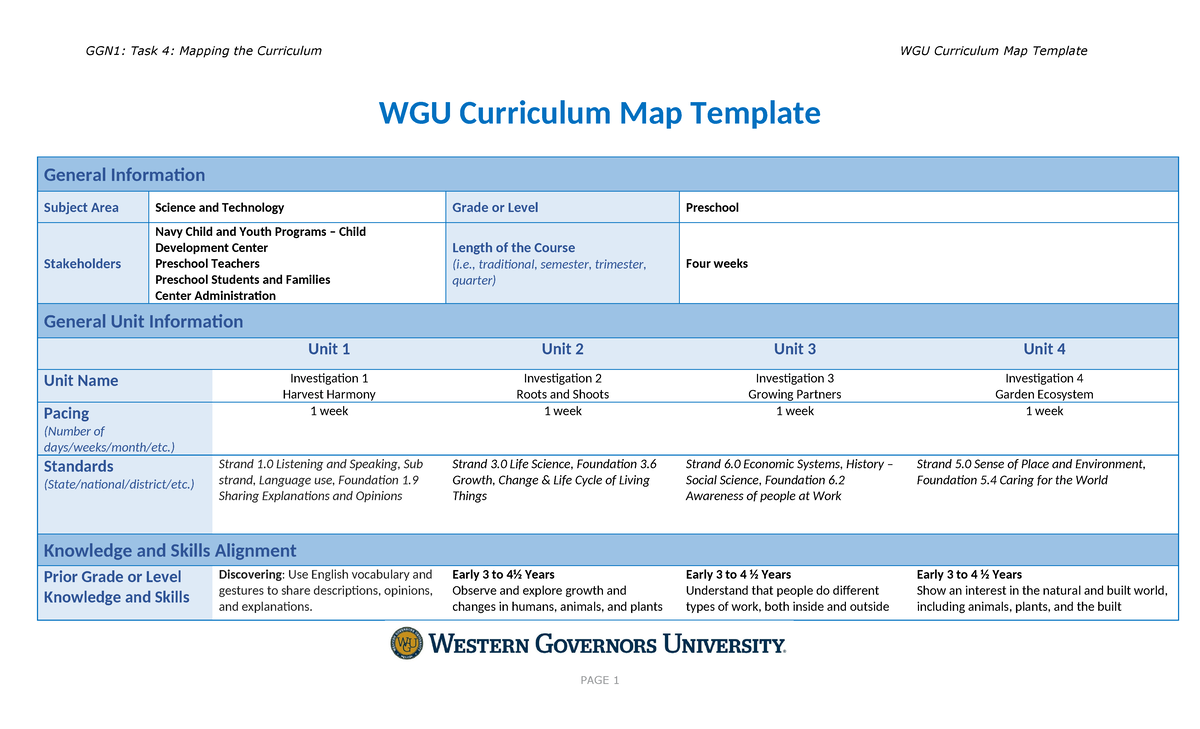 WGU TASK 4 Curriculum Map - WGU Curriculum Map Template General ...