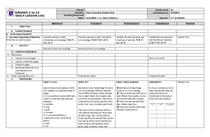 Integrating-Active-Learning-Approaches-in-Language-Learning-2 - TTL MODULE 2 : INTEGRATING ...