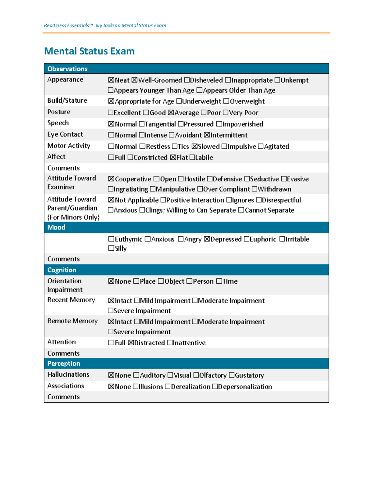Ivy Jackson Mental Status Exam - Readiness Essentials™: Ivy Jackson ...