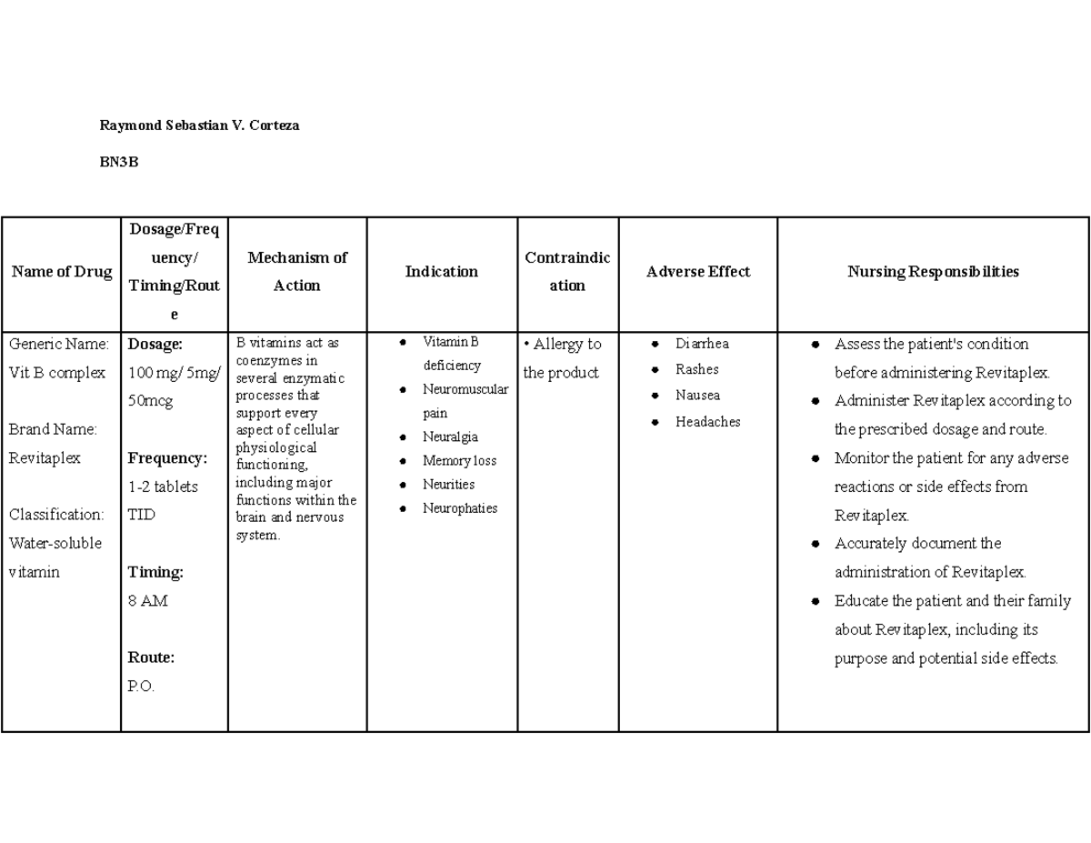 BN3B Revitaplex Drug Study: Usage, Mechanism, and Nursing Care - Studocu