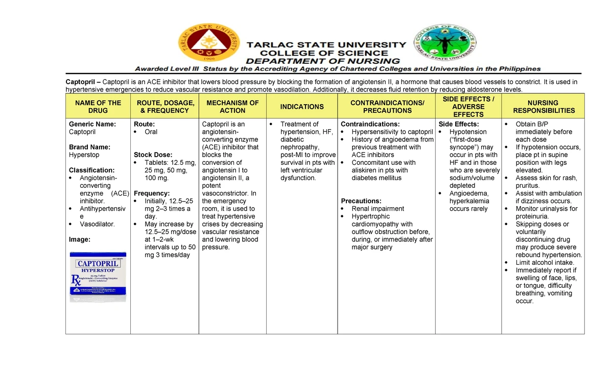 Calmag Plus Drug Study: Mechanism, Dosage, and Nursing Insights - Studocu