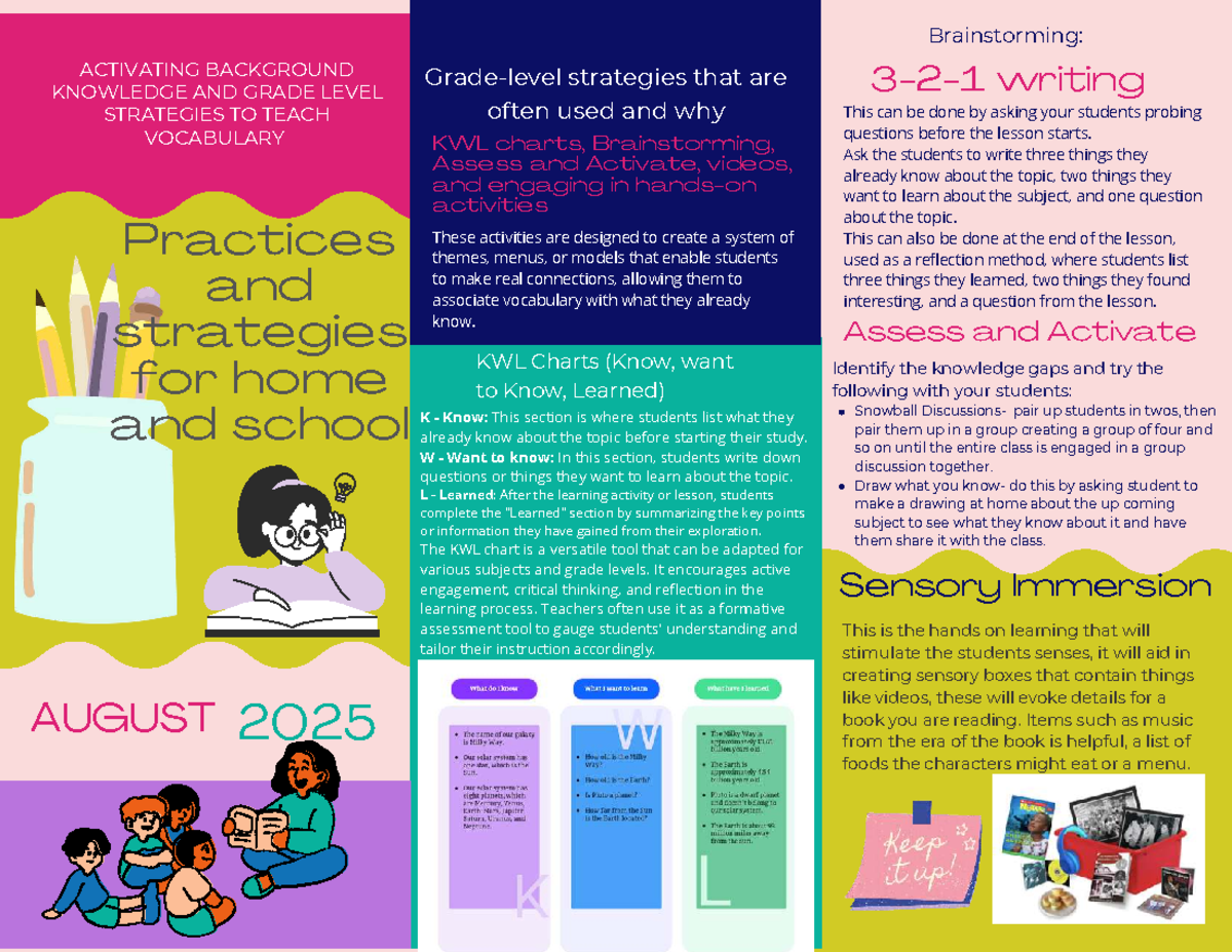 Activating Background Knowledge & Strategies for Teaching Vocabulary ...