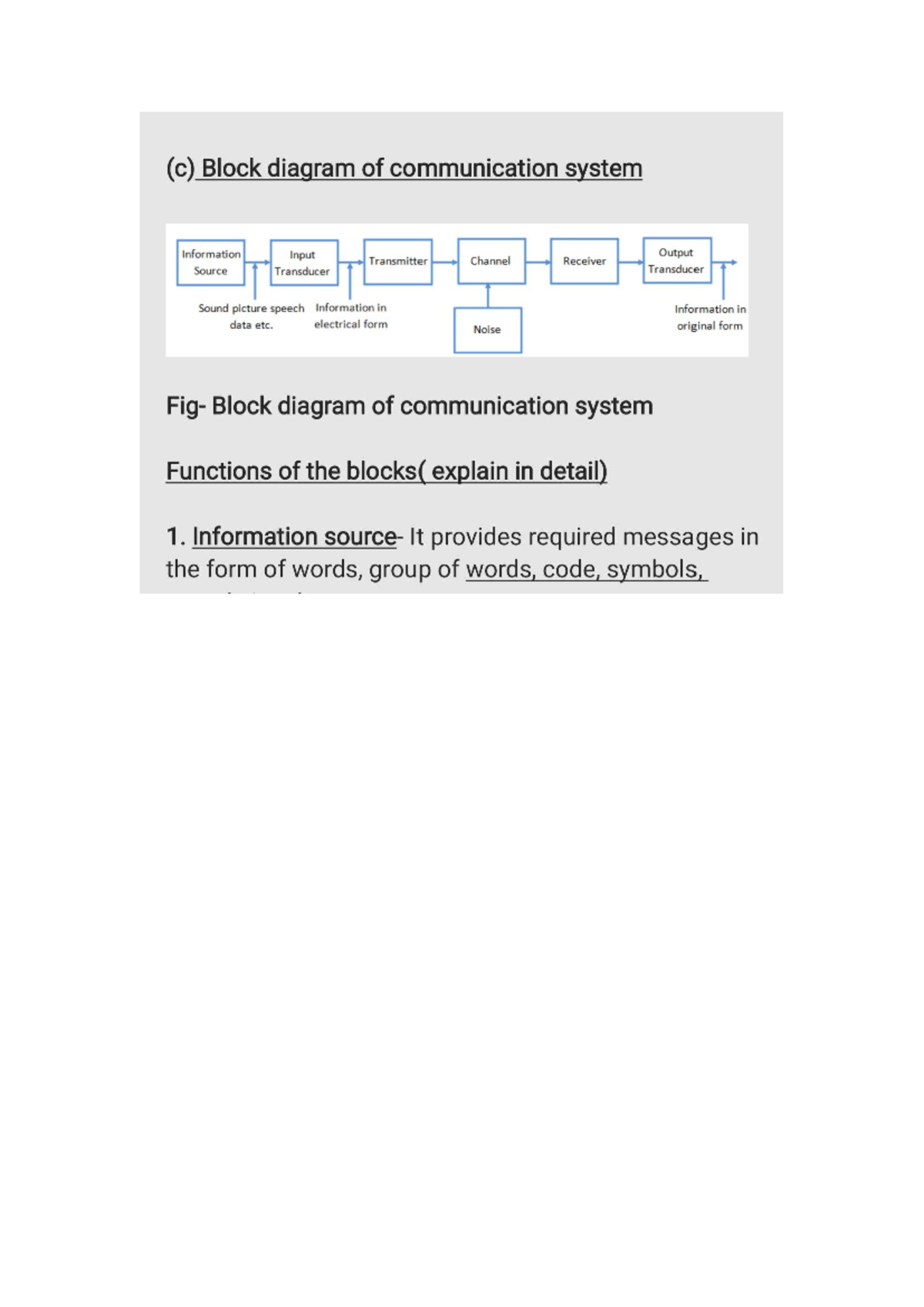 Unit 3: Block Diagram of Communication System Explained - Studocu