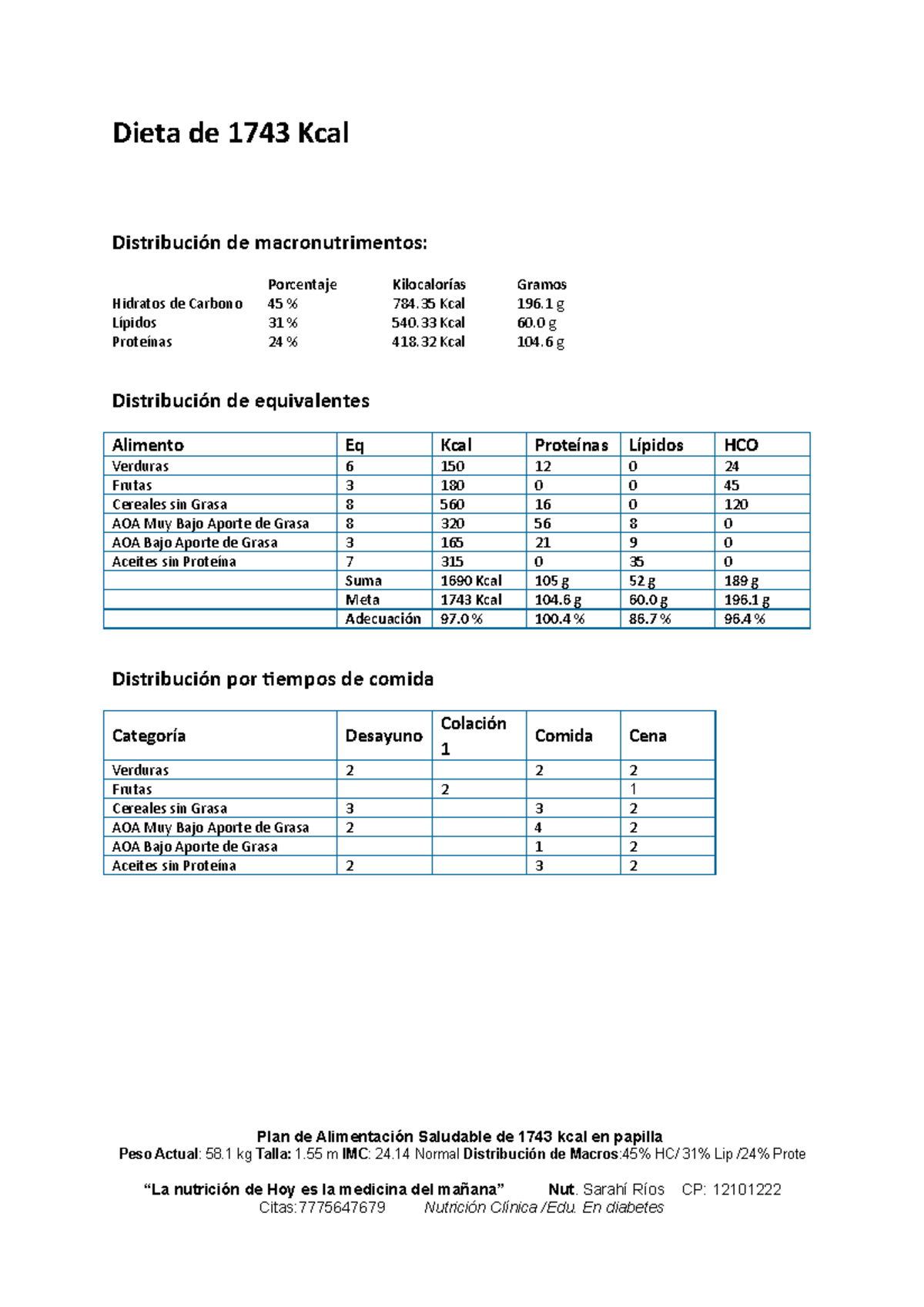 Plan de Alimentación Saludable: Dieta en Papilla de 1743 Kcal - Studocu