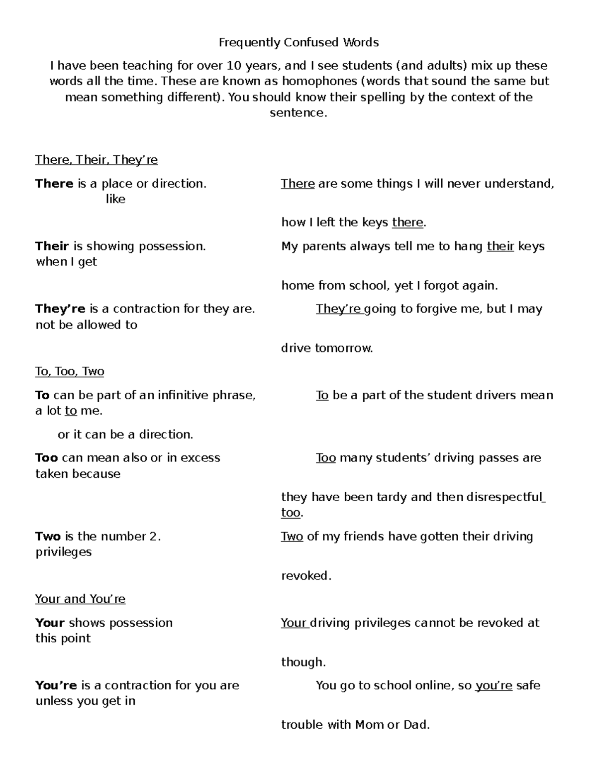 High School FCW 1: Understanding Commonly Confused Homophones - Studocu
