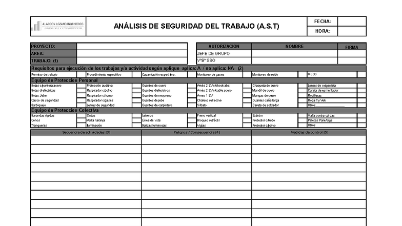 Formato AST - Análisis de Seguridad del Trabajo (FGSGDSGDSG) - Studocu