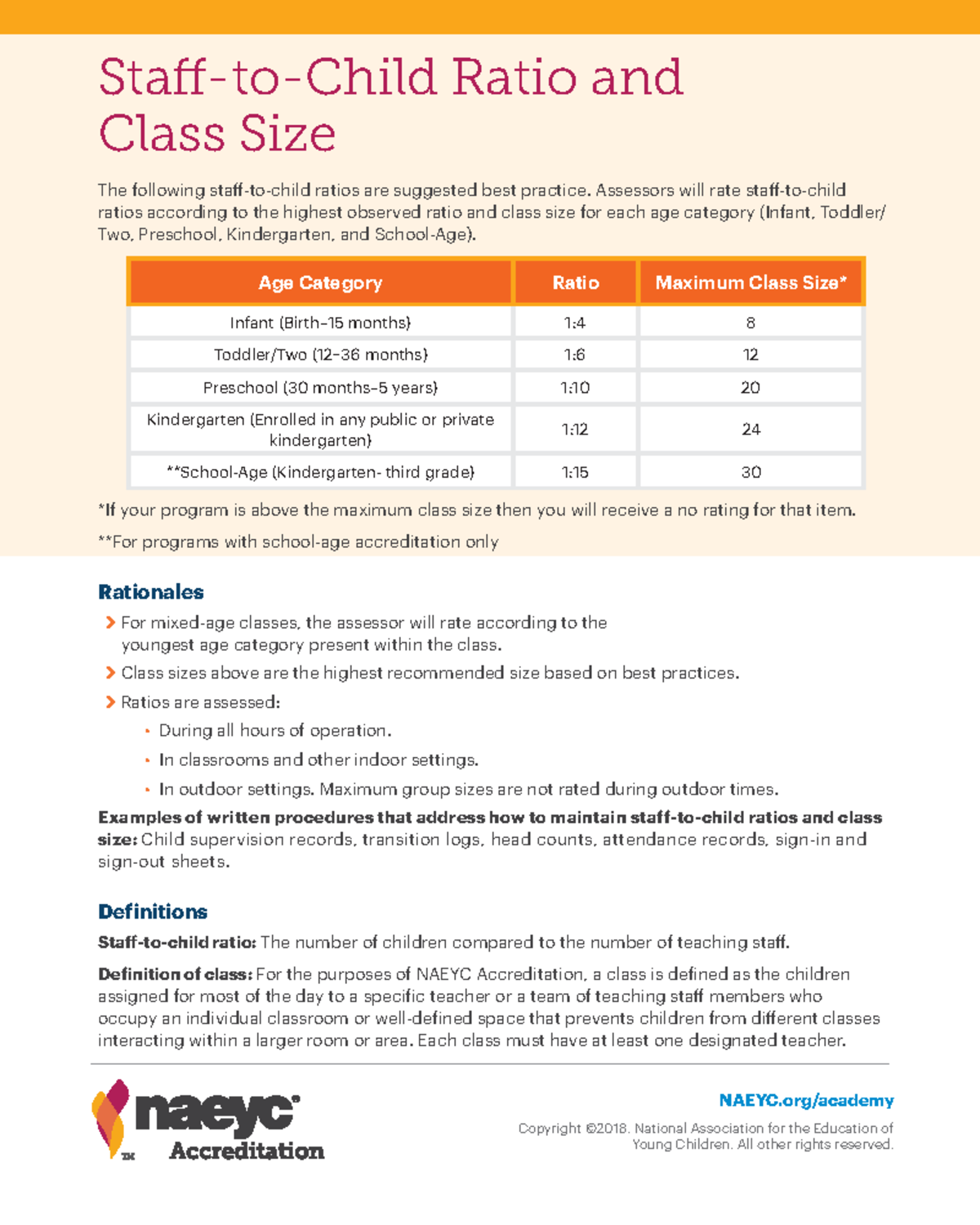 NAEYC Guidelines on Staff-Child Ratios and Class Sizes - Studocu