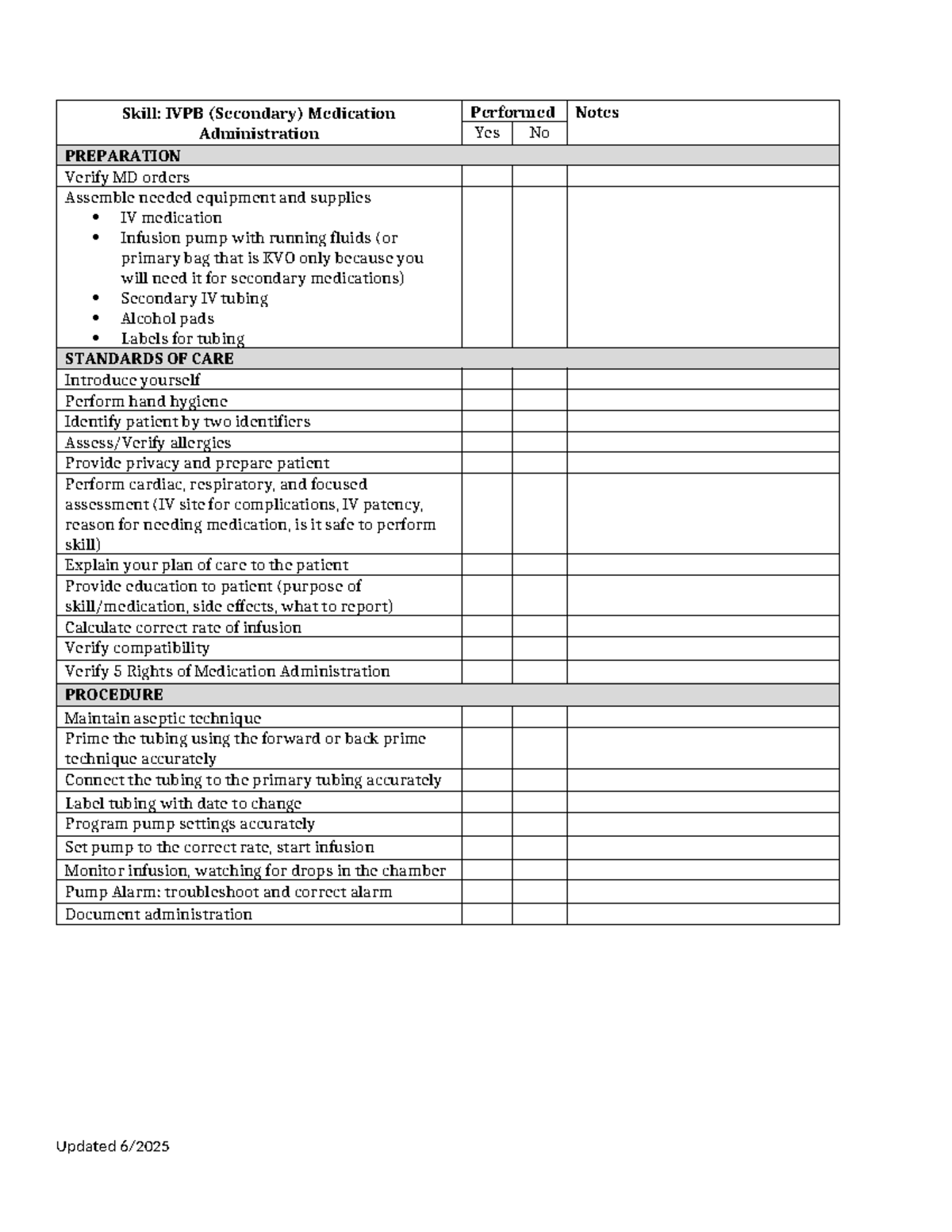 2025 - IVPB Medication Administration Preparation Guide - Studocu