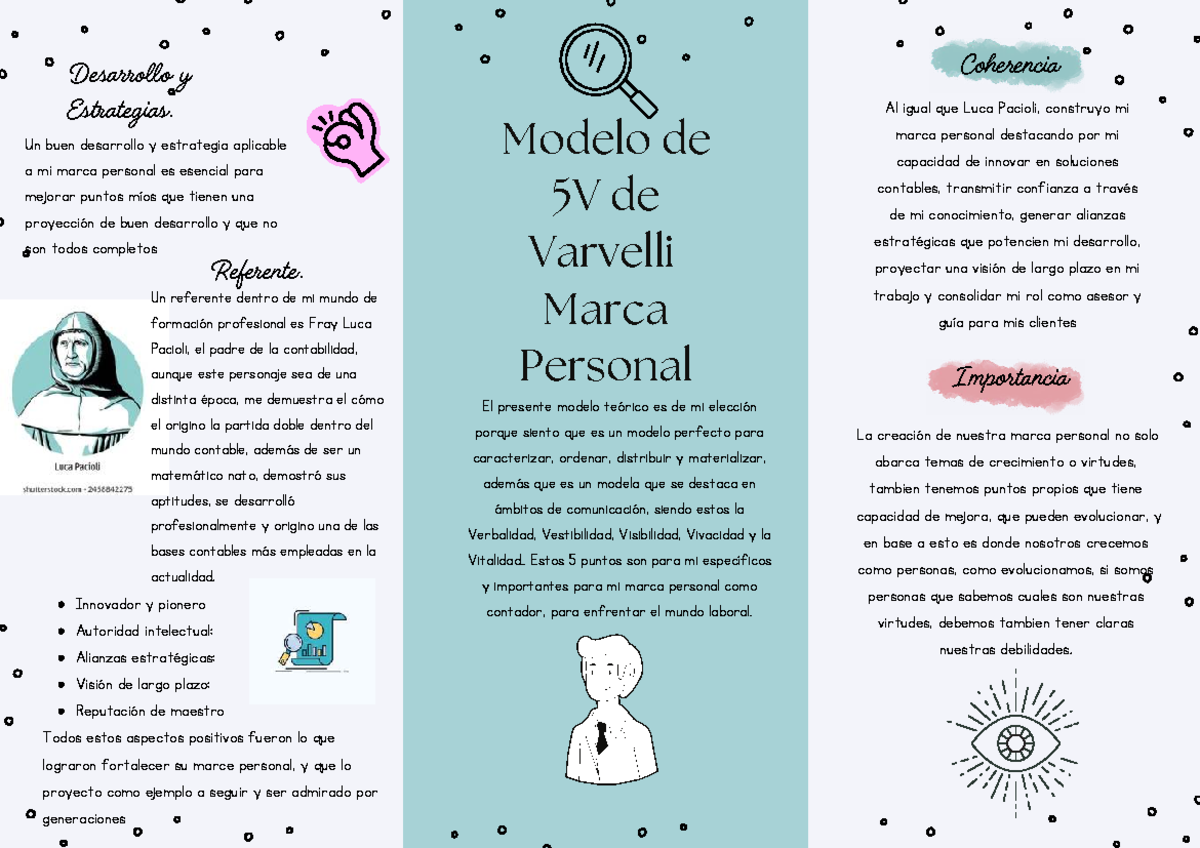 Estrategias de Marca Personal: Modelo 5V y Referentes Históricos - Studocu