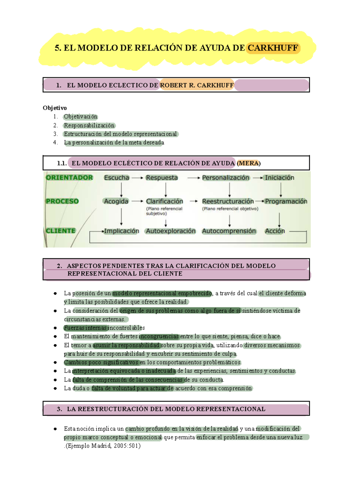 Intervención y Tratamiento Psicológico: Modelo de Carkhuff 2 - Studocu