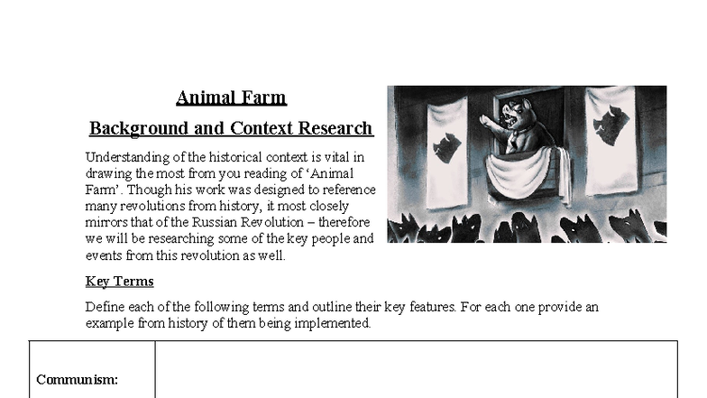 Animal Farm - Background Research on Russian Revolution - Studocu