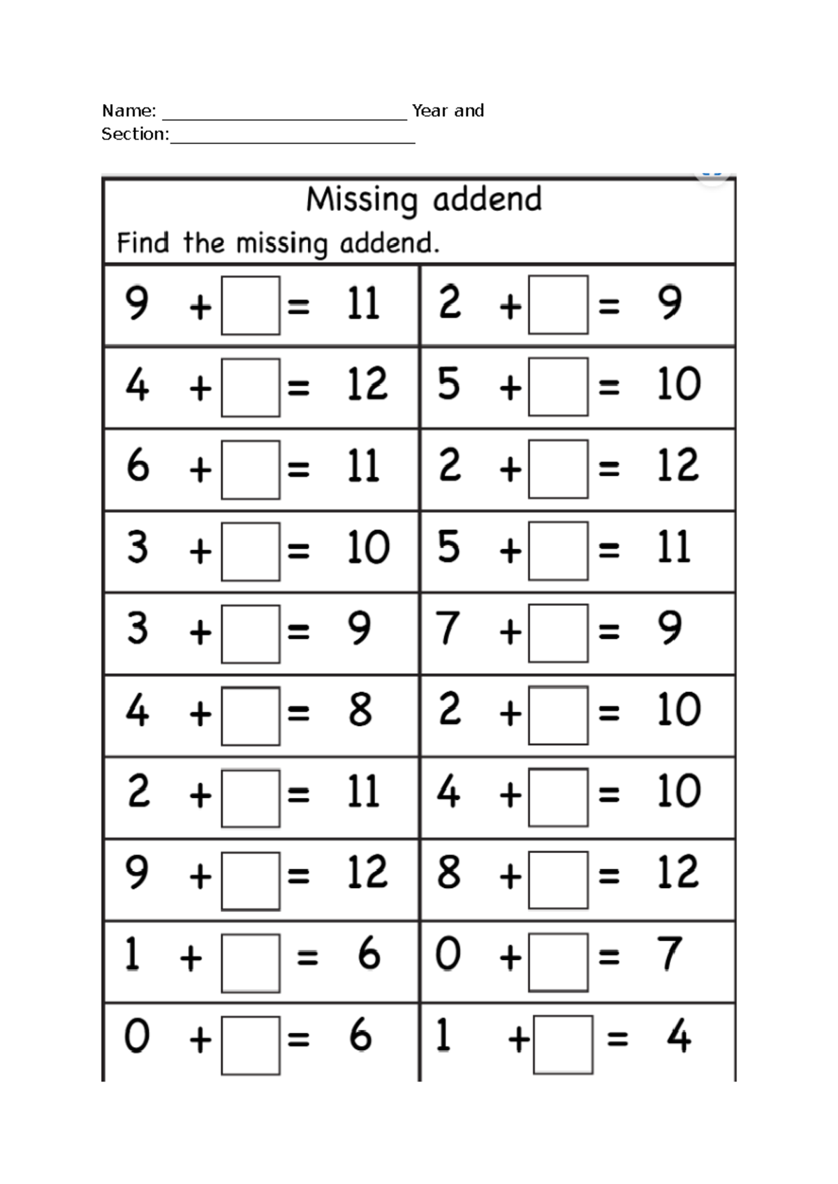Missing Addend Activity Sheet: Addition on Numbers - Studocu