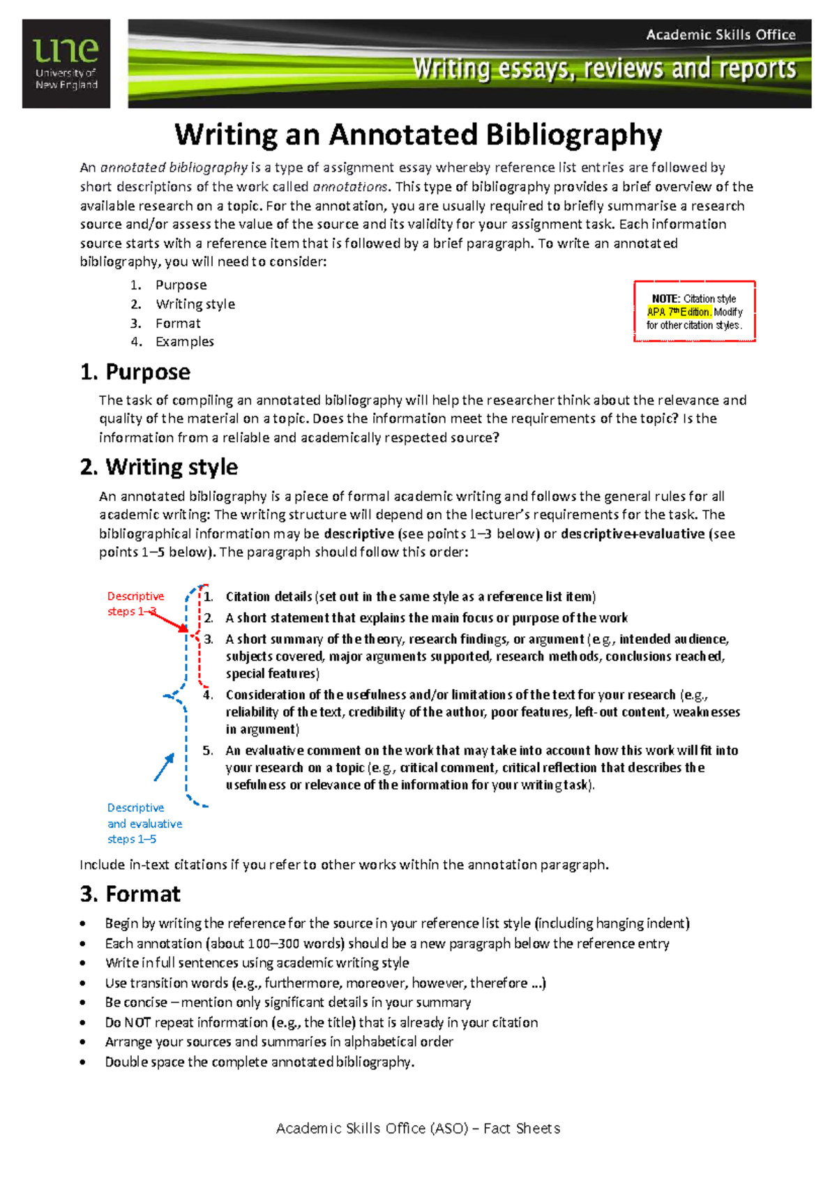 WE Writing an Annotated Bibliography: Guidelines & Tips - Studocu