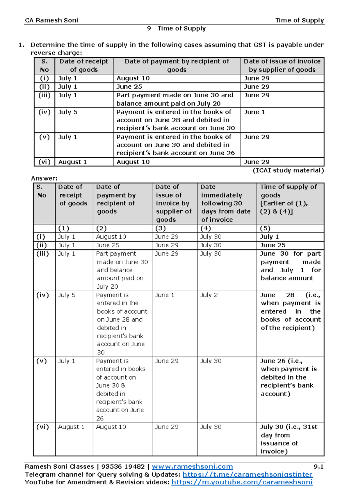 Chapter 9 -Time of Supply - Ramesh Soni Classes | 93536 19482 | rameshsoni 9. Telegram channel ...