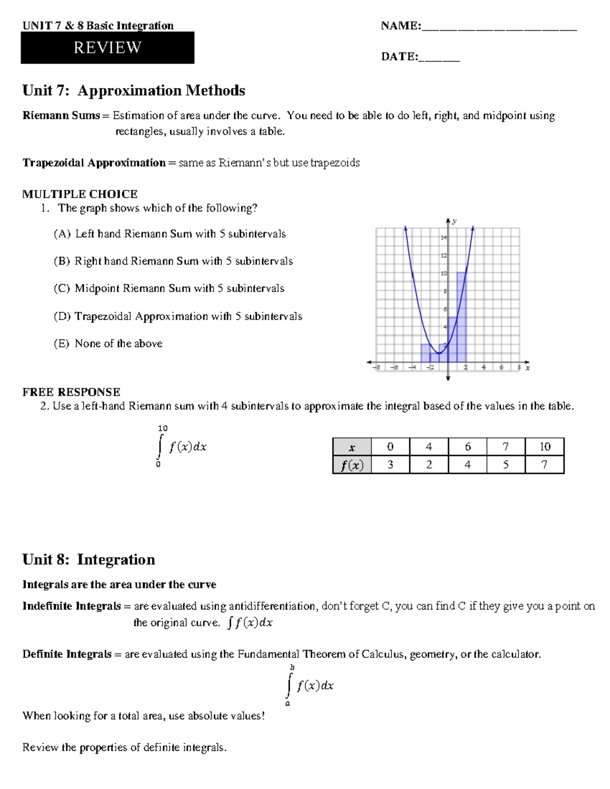 Unit 8 Review - Basic Integration Concepts and Methods - Studocu