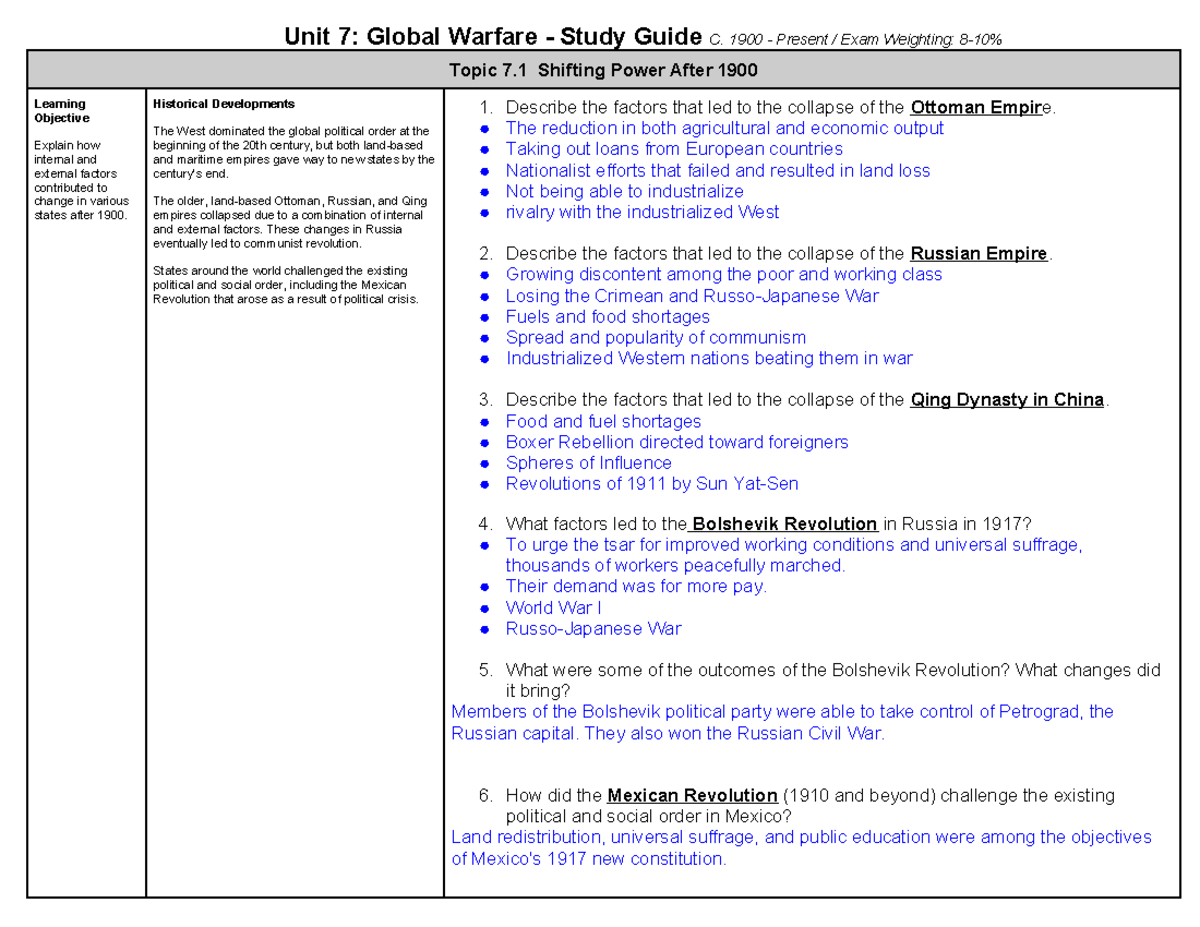 AP World History Unit 7 Study Guide: Global Warfare and Change (C. 1900 ...