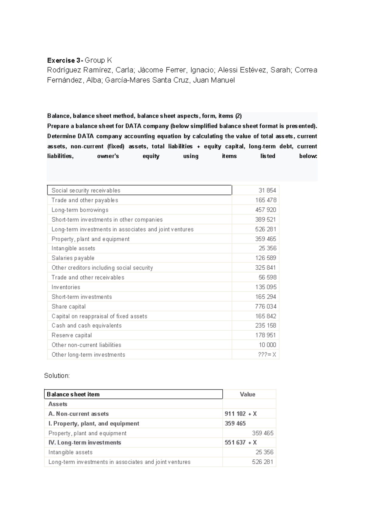Exercise (3 AND 4): Balance Sheet Preparation for DATA & DACAR ...
