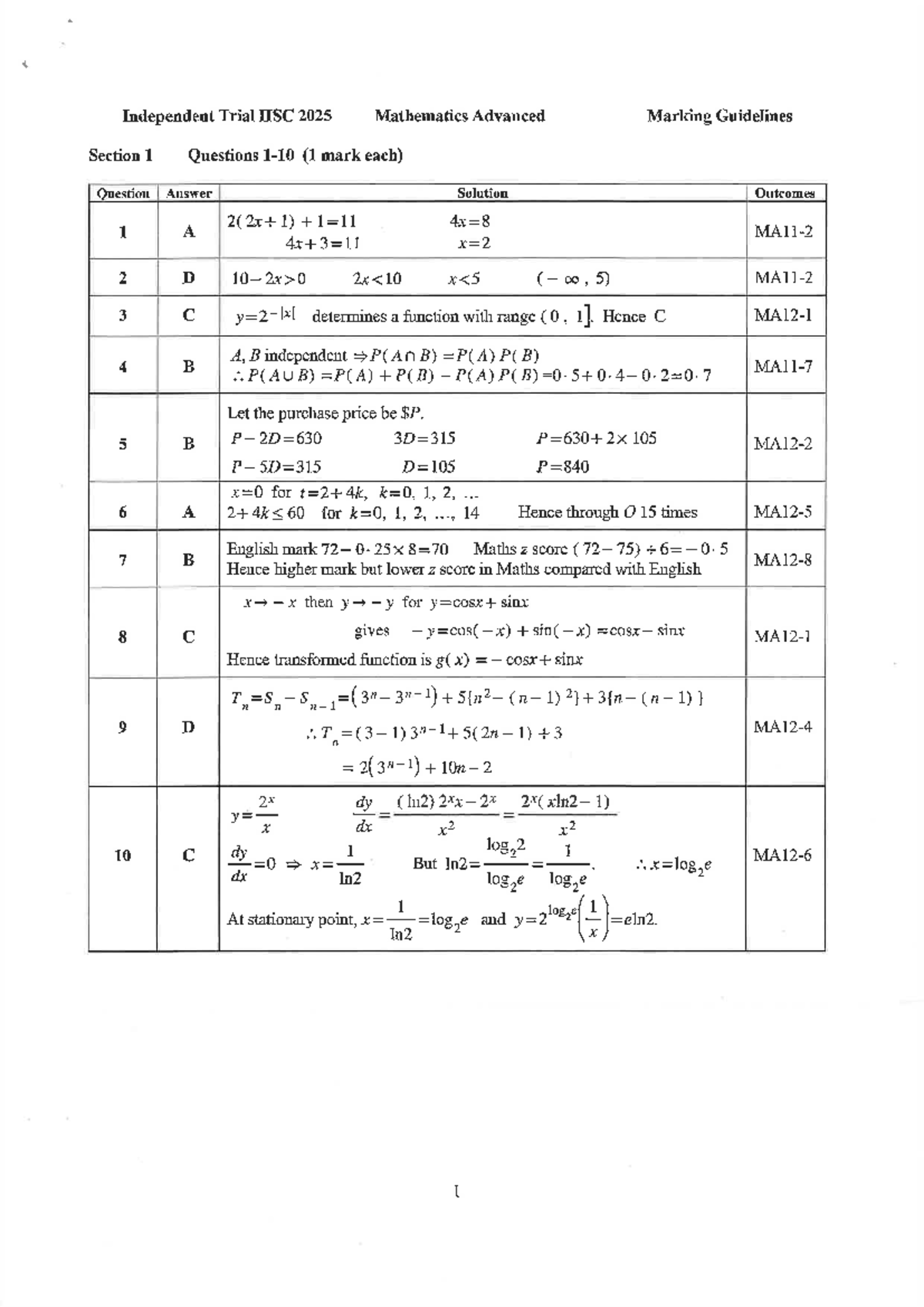 Independent HSC 2025 Mathematics Advanced Trial Solutions - Studocu