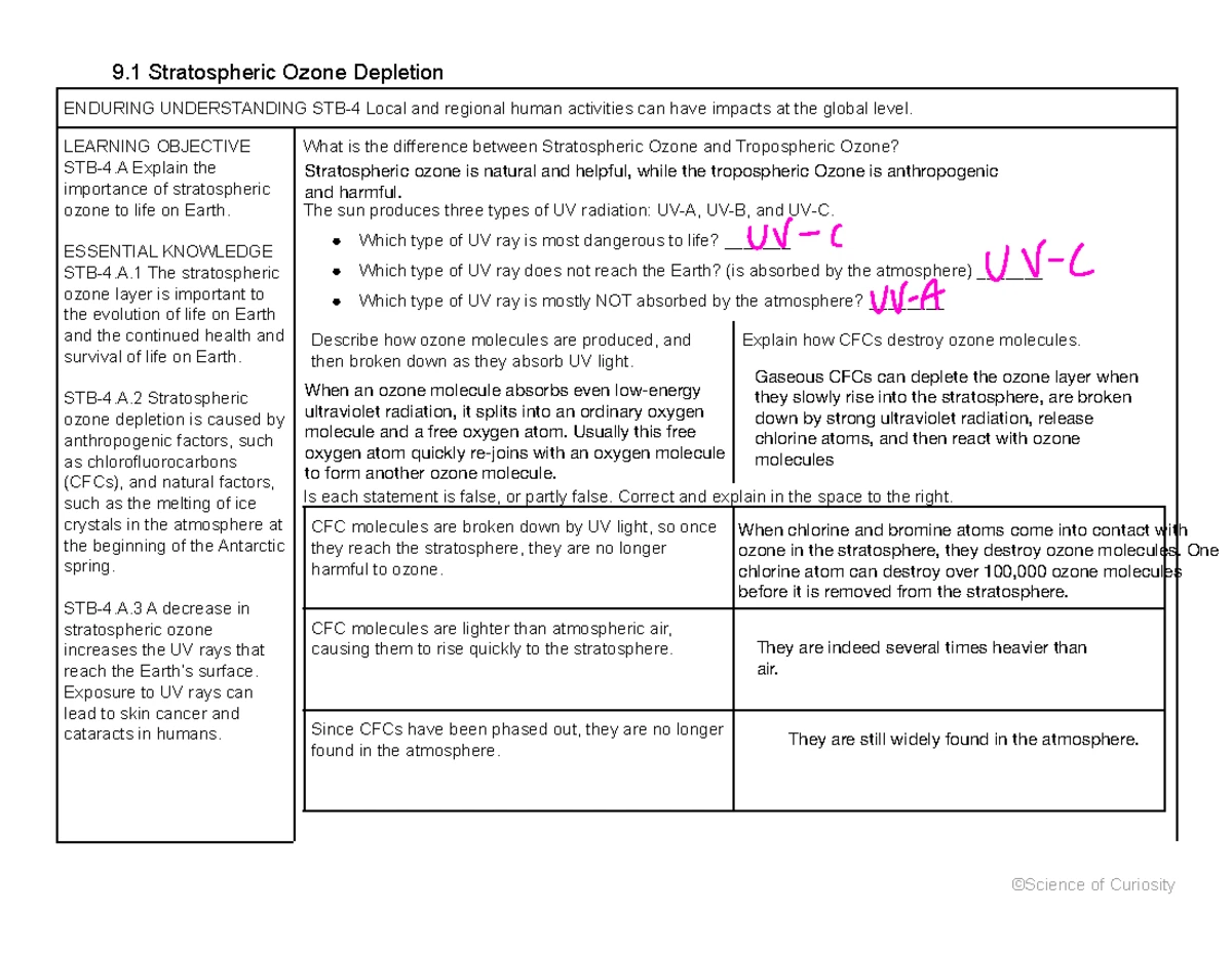 APES Course Study Guide 7 - UniW 7: AWmoVpheric PollXWion 7 ...